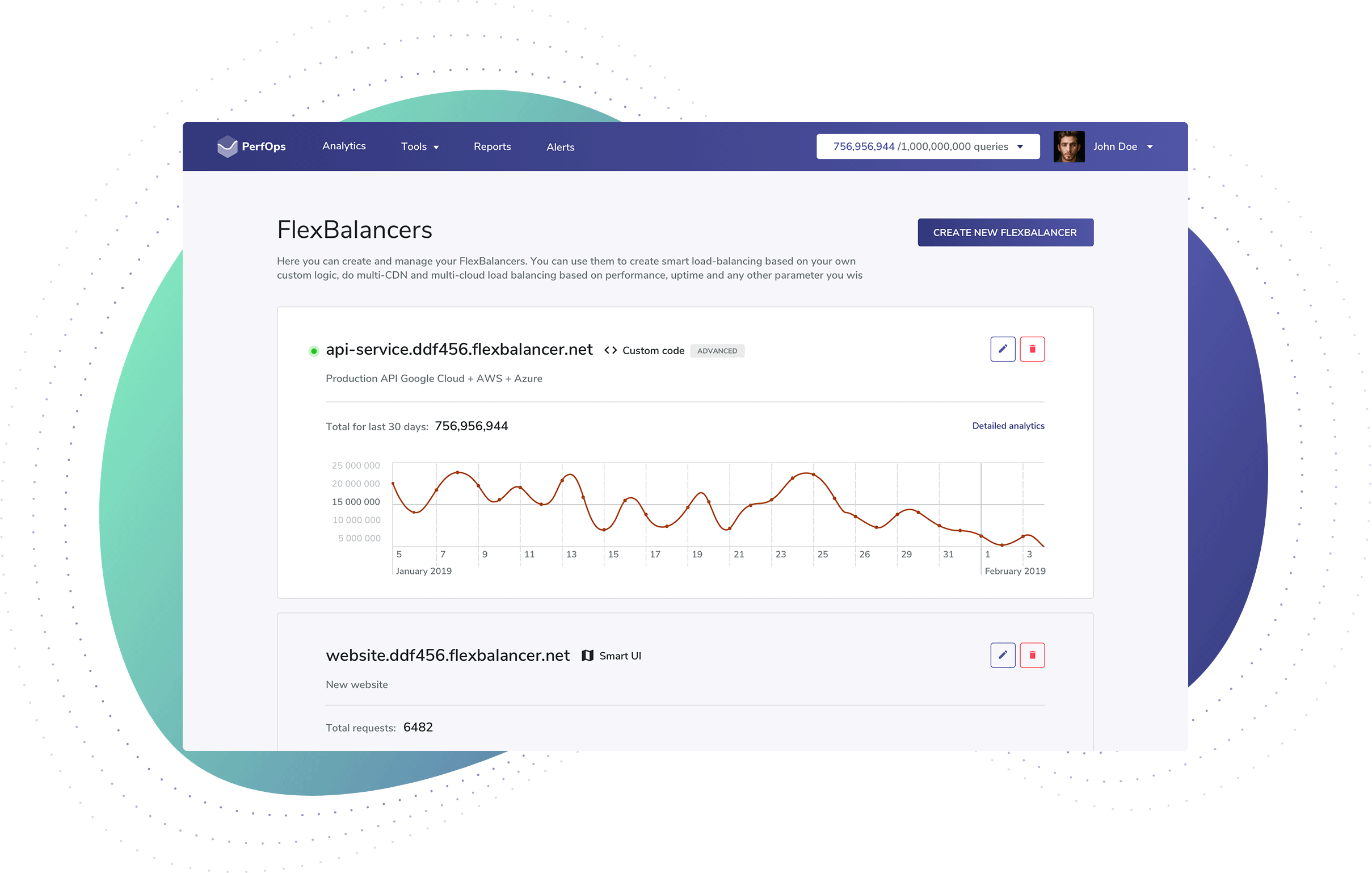 Run a free ping test from United Kingdom - Global unlimited ping ...